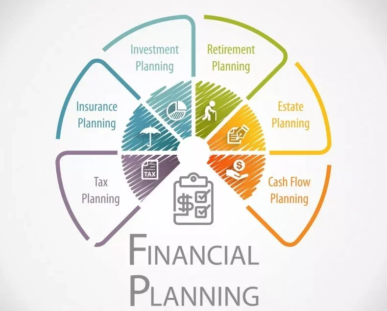 Financial Planning Penguwin Wealth